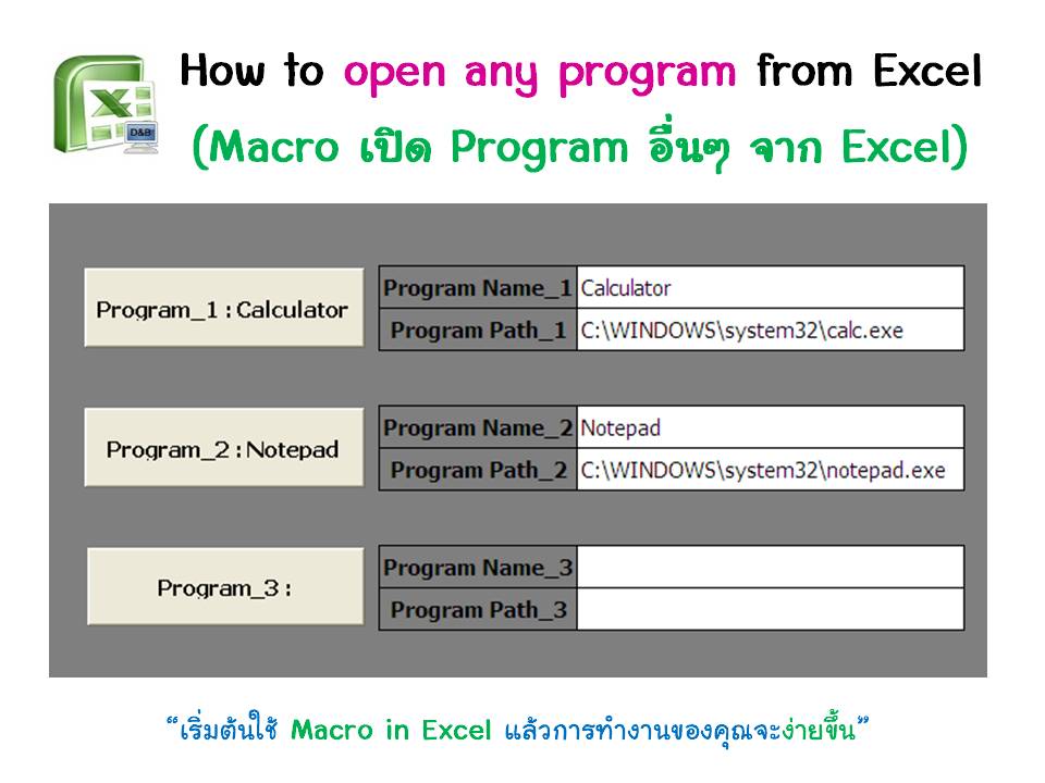 แจกฟรี โปรแกรม เปิด Program อื่นๆ จาก Excel ไม่ต้องติดตั้ง เป็น macro ...